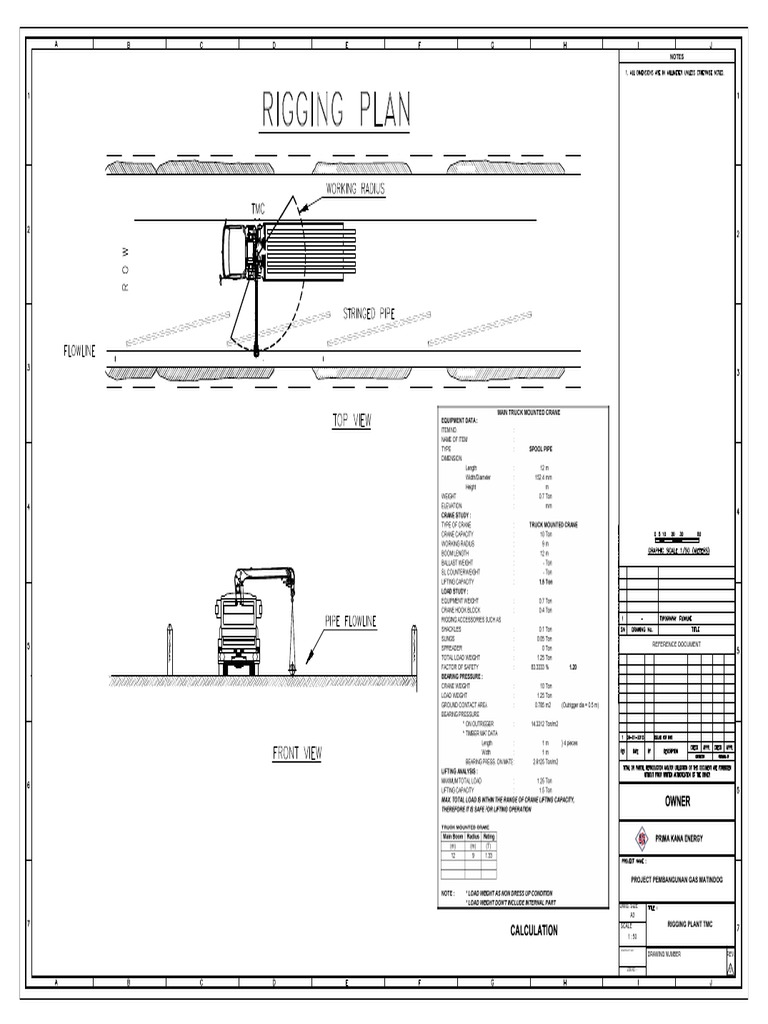 Rigging Plant Model3 | PDF