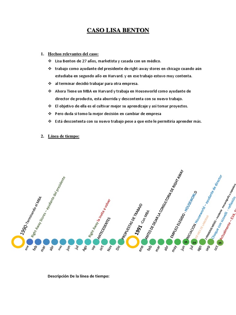 Dilemas Laborales de Lisa Benton | PDF | Liderazgo | Conflicto (proceso)