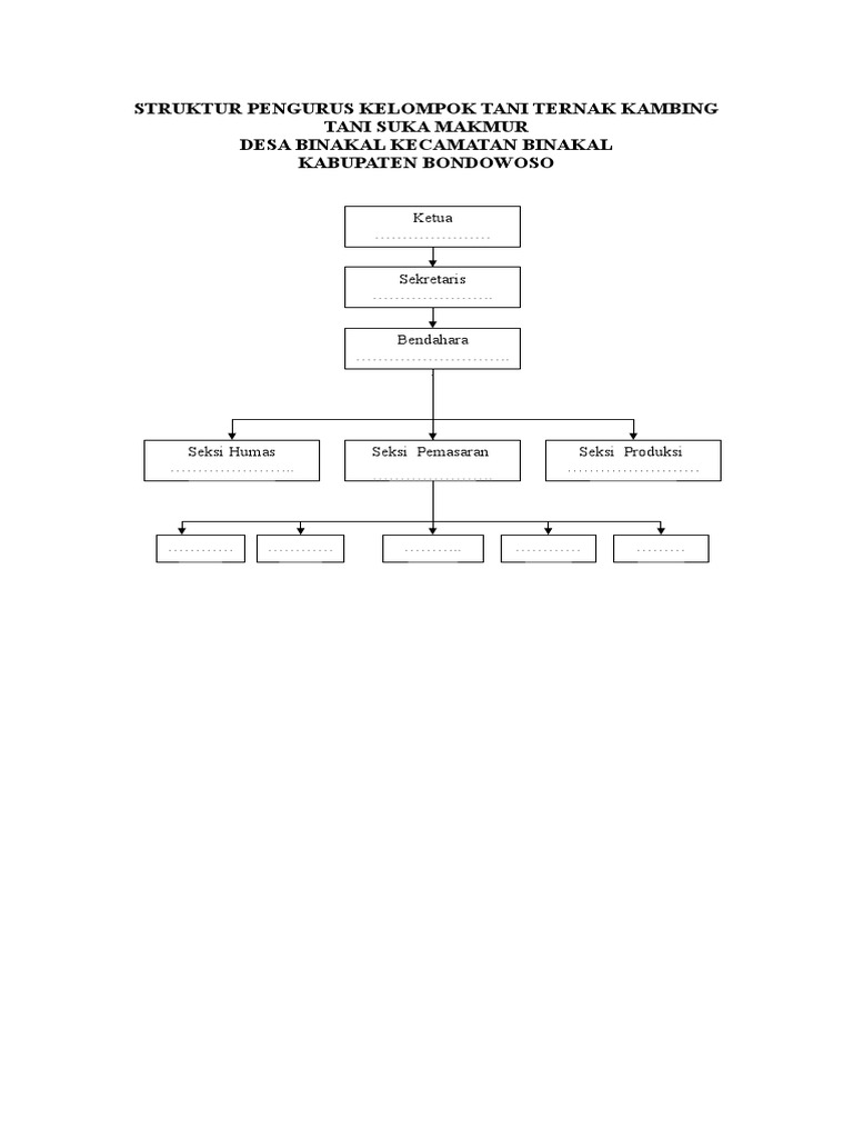 Struktur Pengurus Kelompok Tani Ternak Kambing | PDF