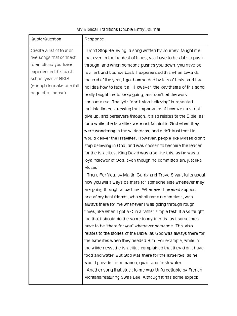 Biblical Traditions Double Entry Journal | PDF | Jesus | Faith