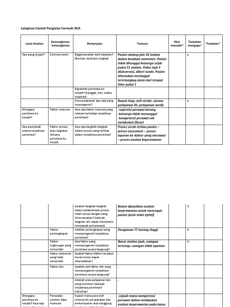 Contoh Rekap RCA | PDF