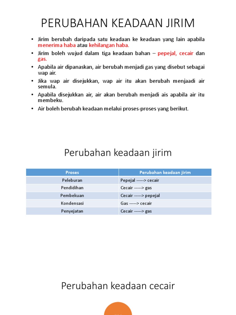 Perubahan Keadaan Jirim