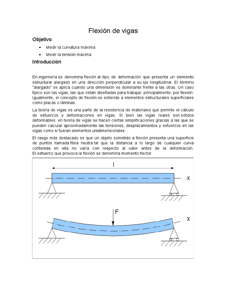 Flexión de Vigas | PDF | Resistencia a la tracción | Doblar
