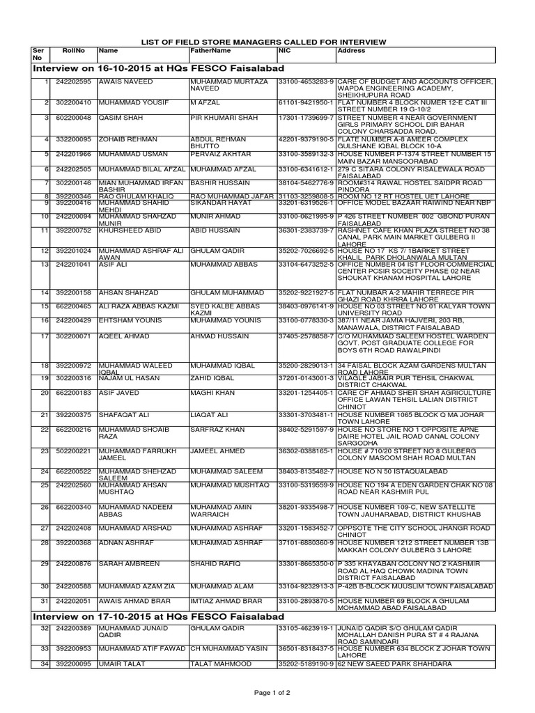 List of FSM | Download Free PDF | Lahore | Pakistan
