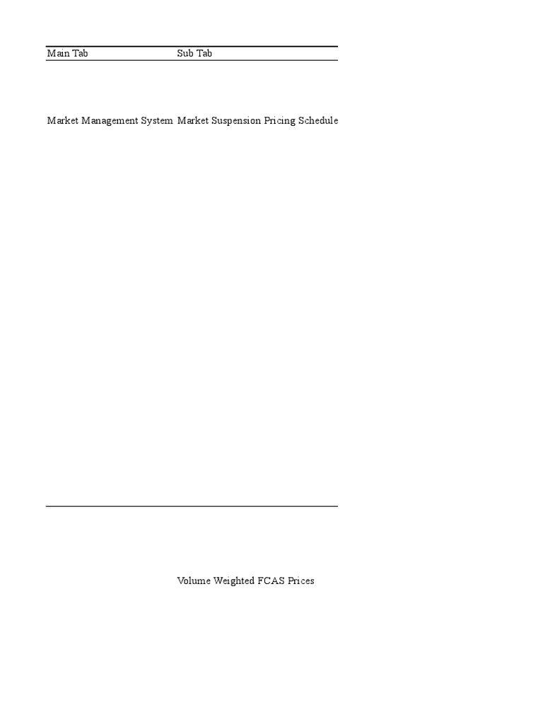 AEMO Data | Download Free PDF | Electric Power | Electromagnetism