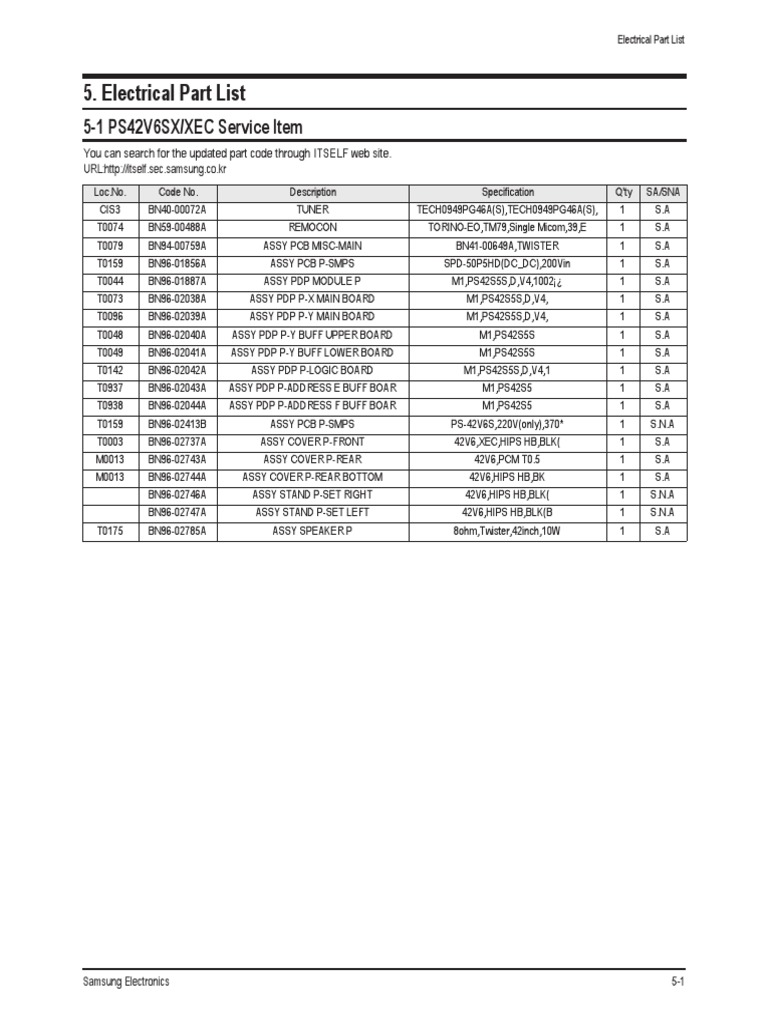 Electrical Part List | PDF | Electronics | Science