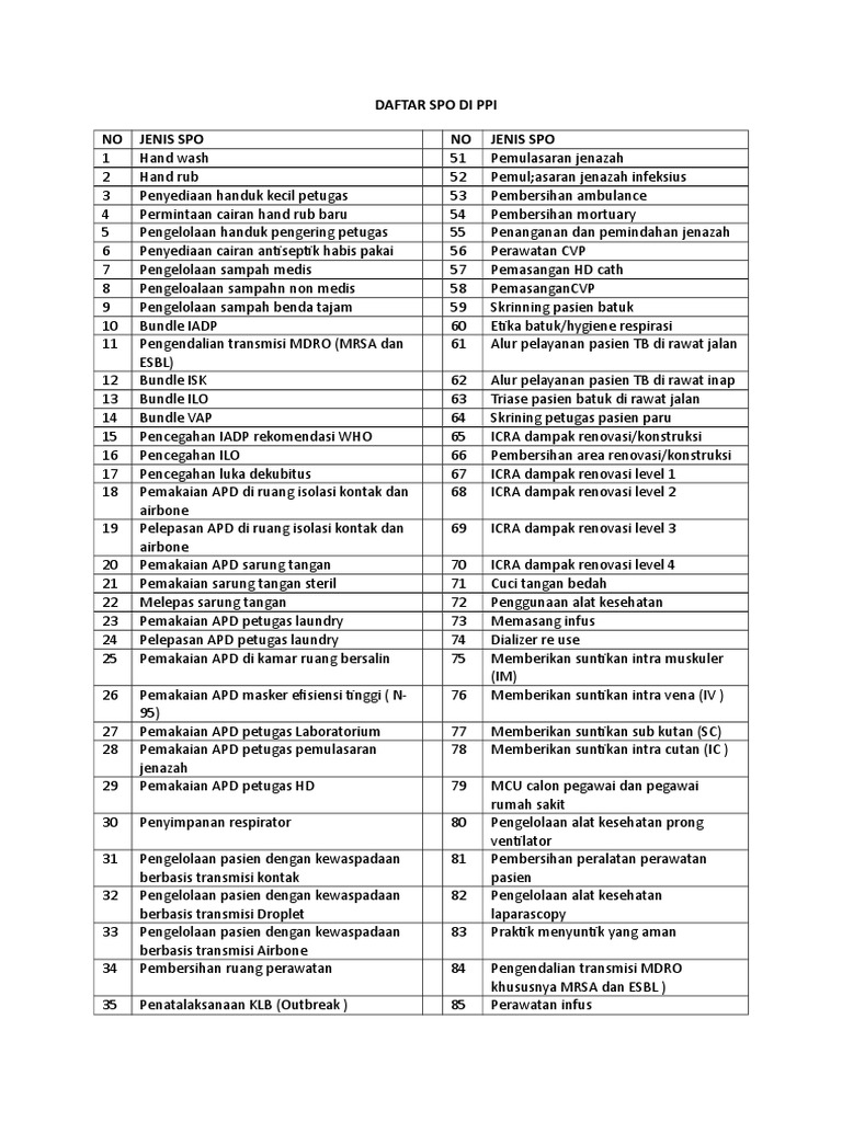 Contoh Monev Ppi | PDF | Pengembangan Diri