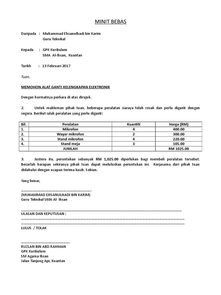 MINIT BEBAS siaraya10