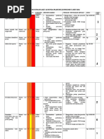 7 Tabel Penentuan Kriteria Risiko | PDF