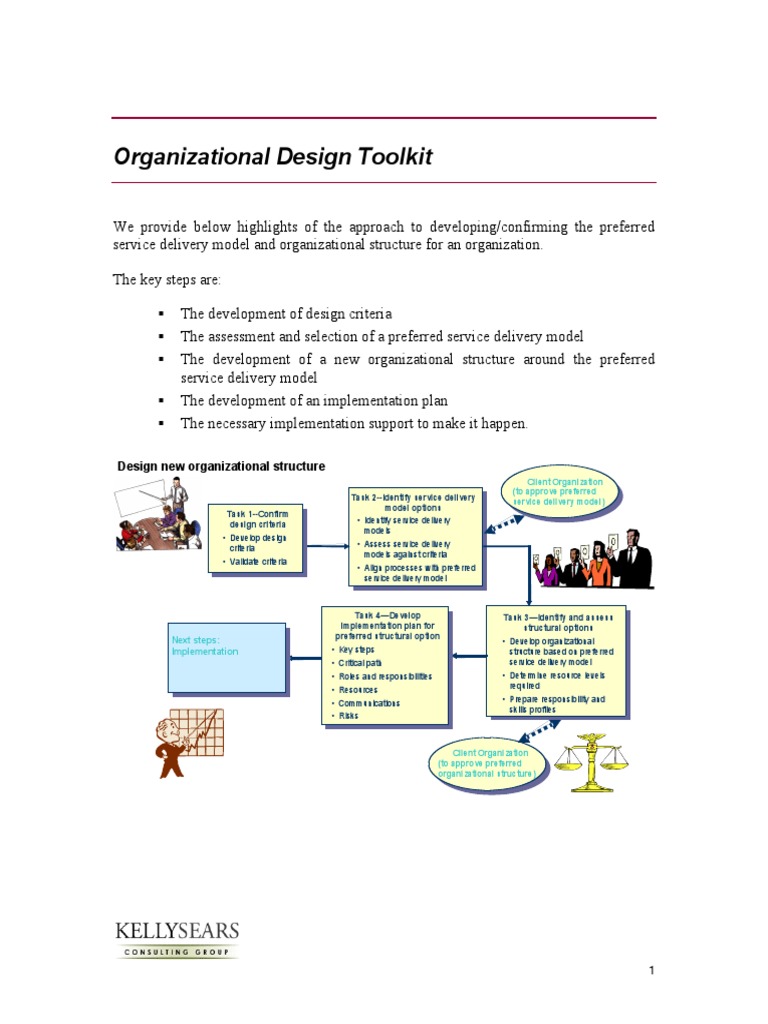 Organizational Design PDF | PDF | Top Down And Bottom Up Design ...