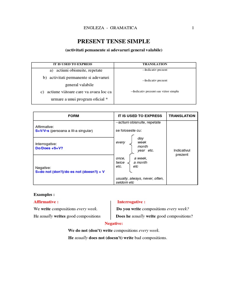 Timpuri Engleza | Grammatical Tense | Perfect (Grammar)
