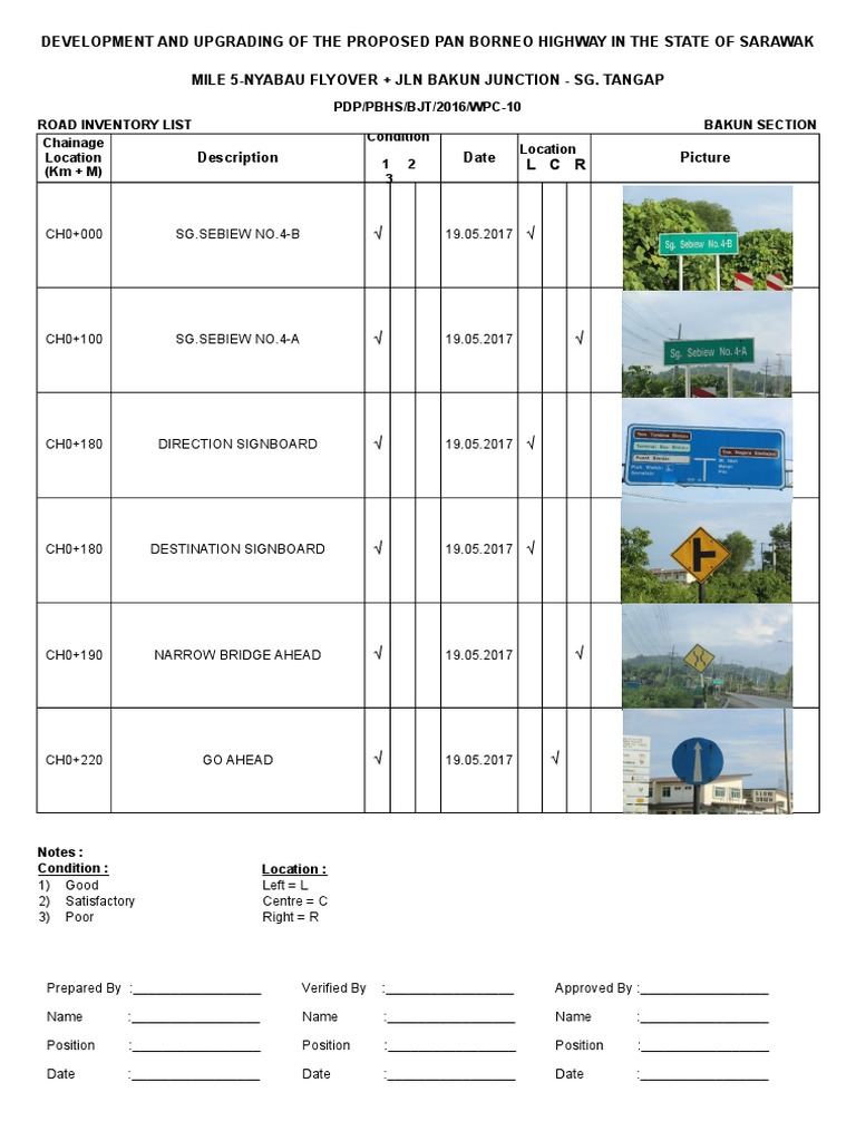 1. Wpc-10 Road Inventory List - Bakun Section -Sample（交通标识牌统计） | PDF ...