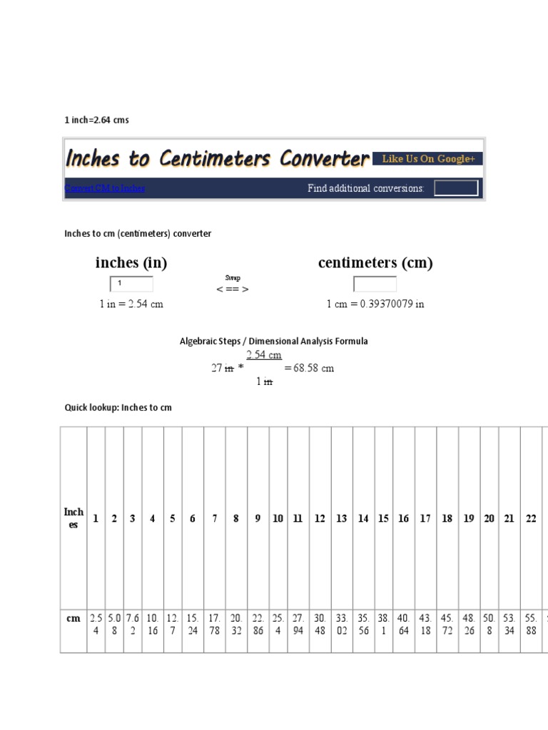 Inches (In) Centimeters (CM) : 1 Inch 2.64 Cms | PDF | Units Of ...
