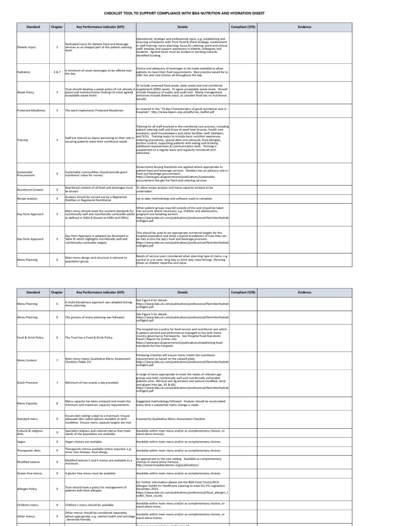Excel Checklist Nutrition Hydration Compliance | PDF | Dietitian | Menu