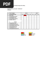 Checklist Pemeliharaan AC Bulanan | PDF