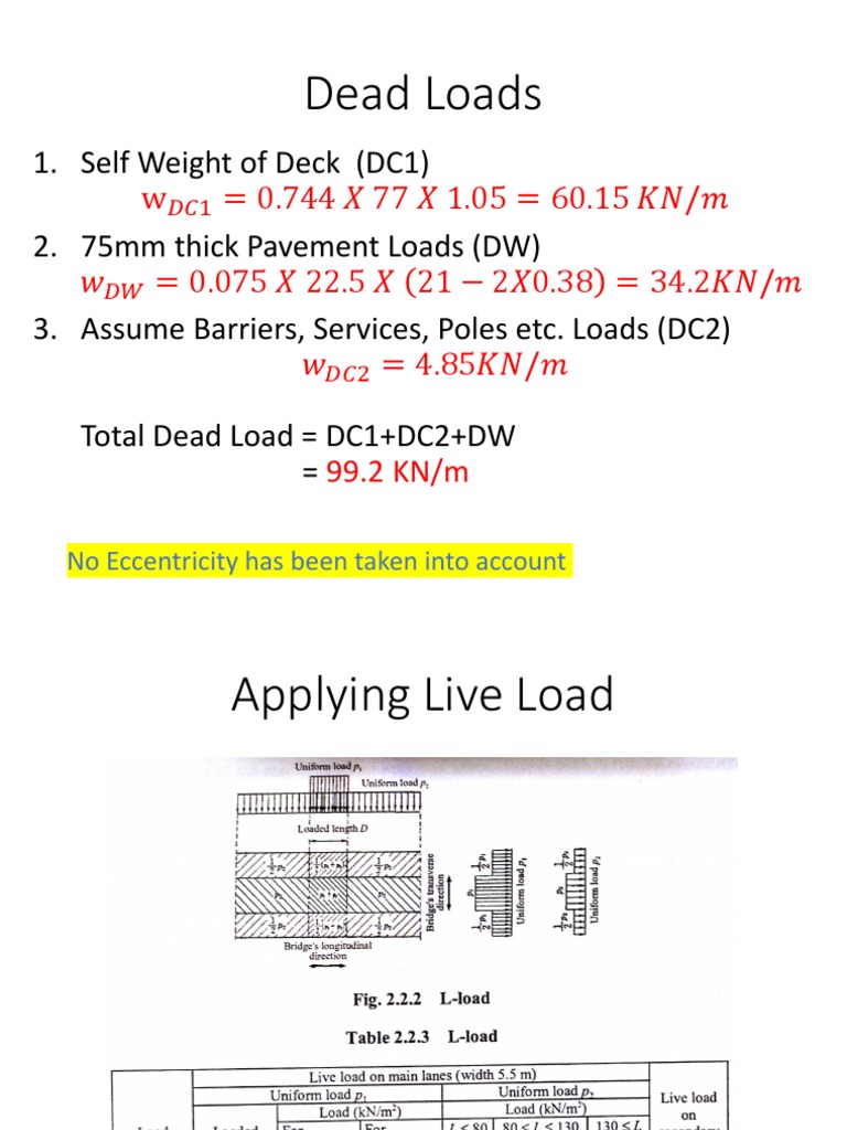 Live Loads | PDF | Structural Load | Bridge