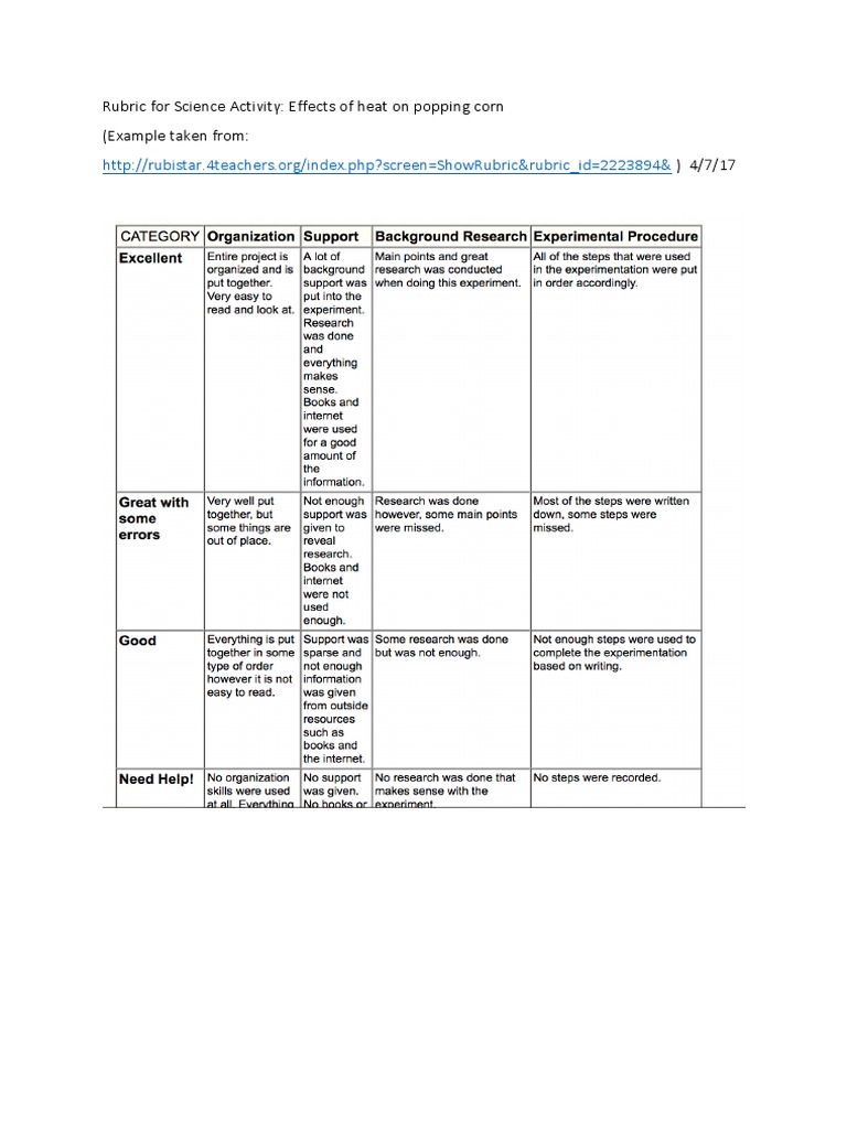 Science Activity Rubric: Popping Corn Effects | PDF | Science & Mathematics