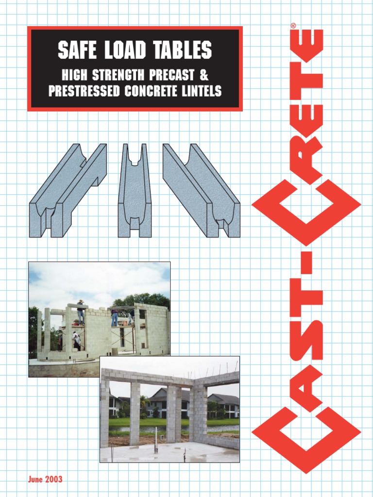 Safe Load Tables | PDF | Prestressed Concrete | Concrete