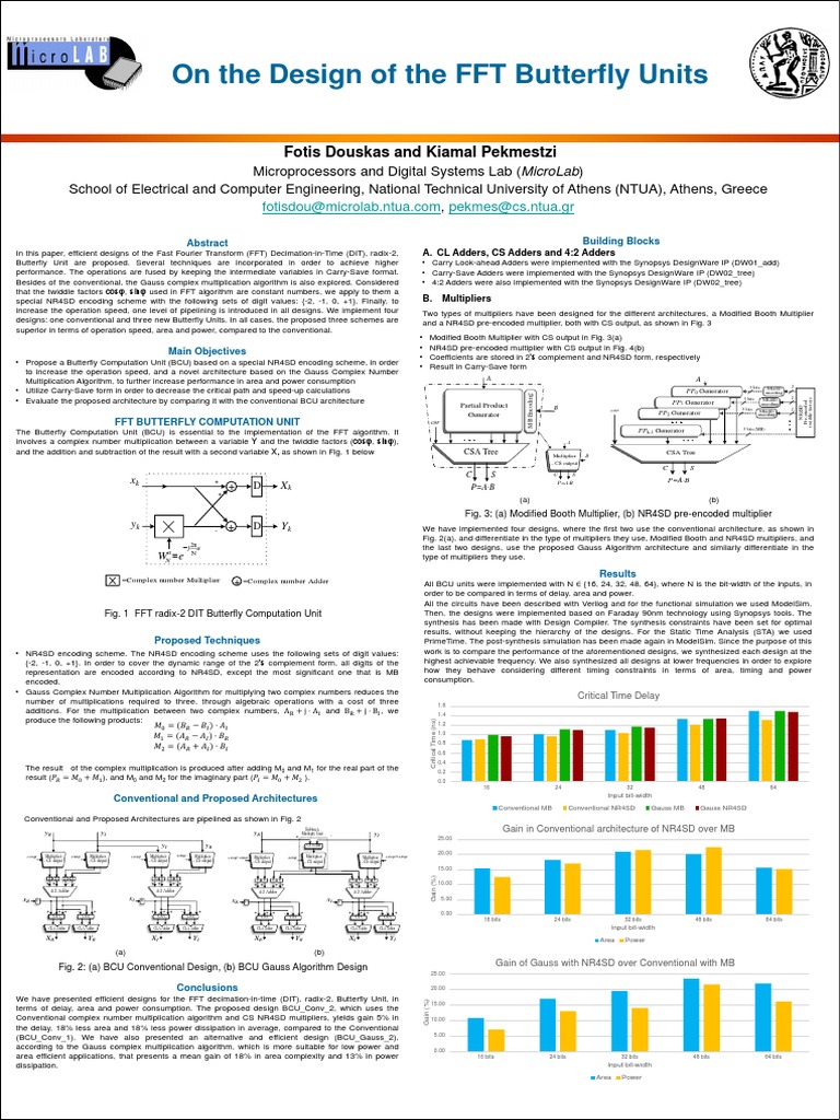 On the Design of the FFT Butterfly Units | Fast Fourier Transform | Applied Mathematics