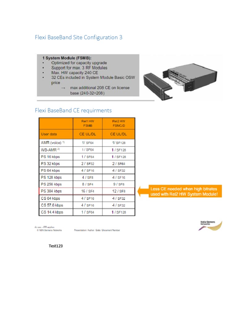 Flex BaseBand Site Configuration6 | PDF