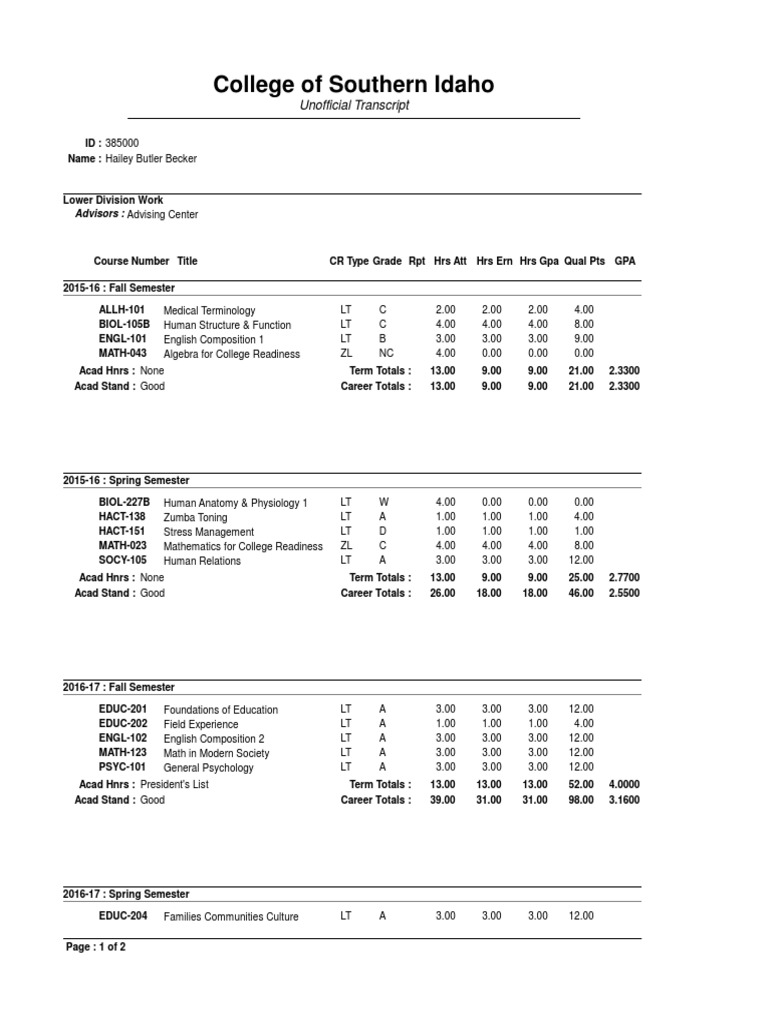 Unofficial Transcript 1 1 | PDF | Psychological Concepts | Psychology