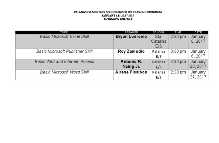 ICT Training 2016 Matrix | PDF