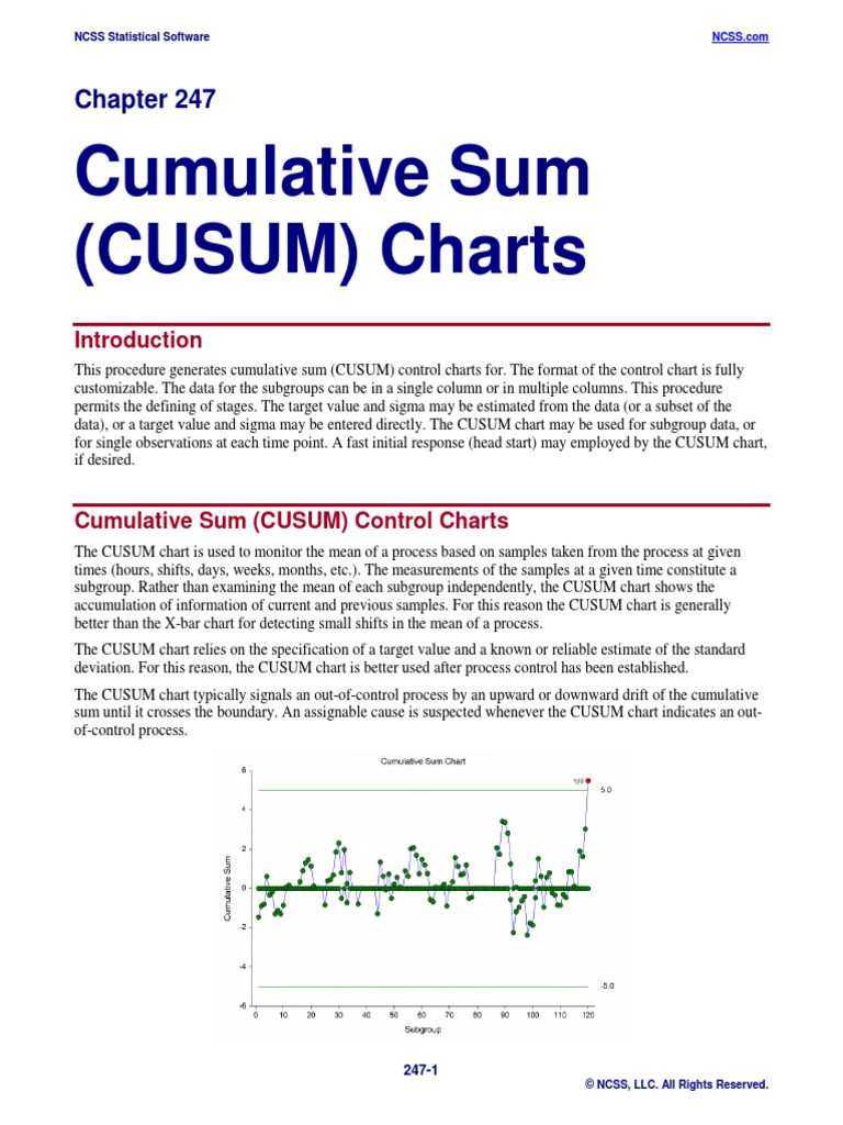 Cusum Charts | Standard Deviation | Normal Distribution