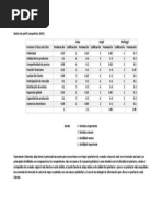 Tarjeta de Estiba | PDF | Business | Informática y tecnología de la ...