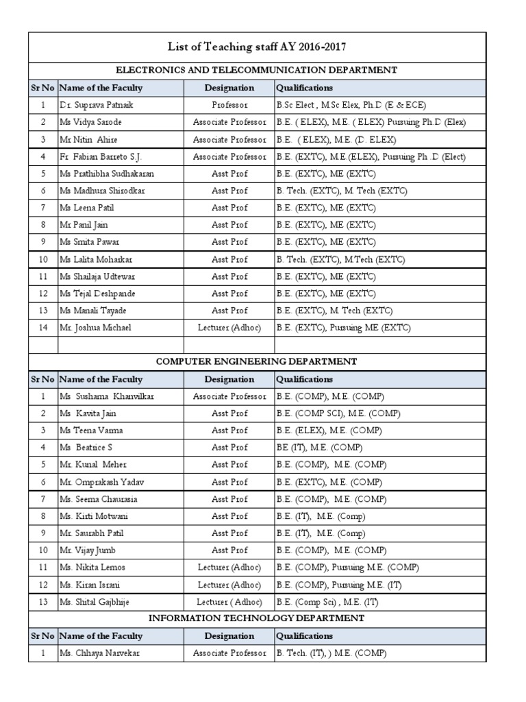 Teaching 21 | PDF | Educational Assessment And Evaluation | Science And ...