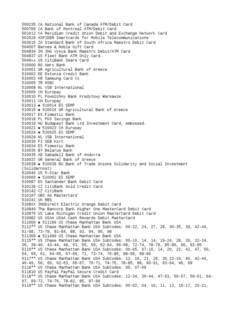 Credit Card BIN Numbers Overview | PDF
