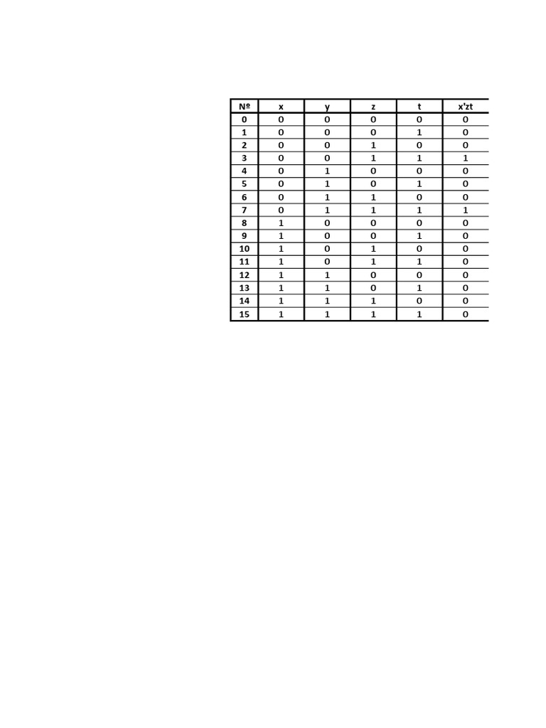 Binary Data Analysis | PDF