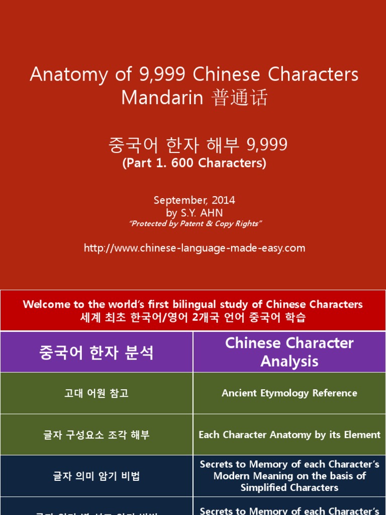 Anatomy of Mandarin Chinese Characters | PDF