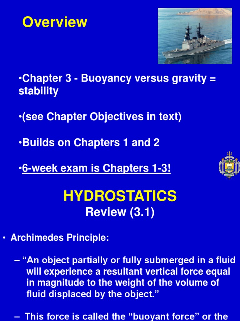 Metacentric height | Buoyancy | Classical Mechanics