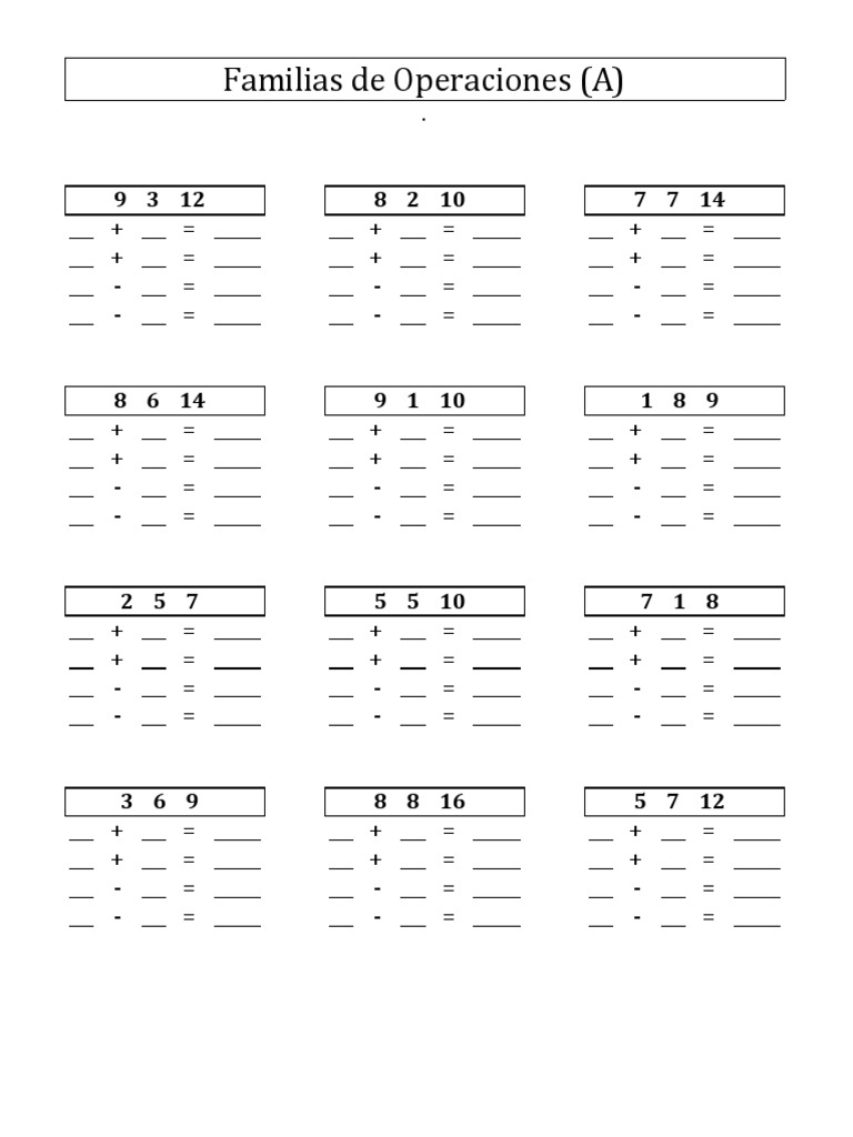 Familia de Operaciones | PDF