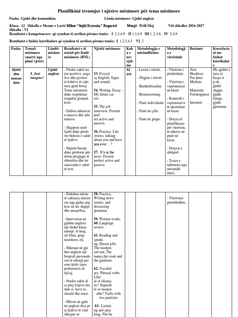 Plani Tremujor Prill Maj Qershor 12 | PDF