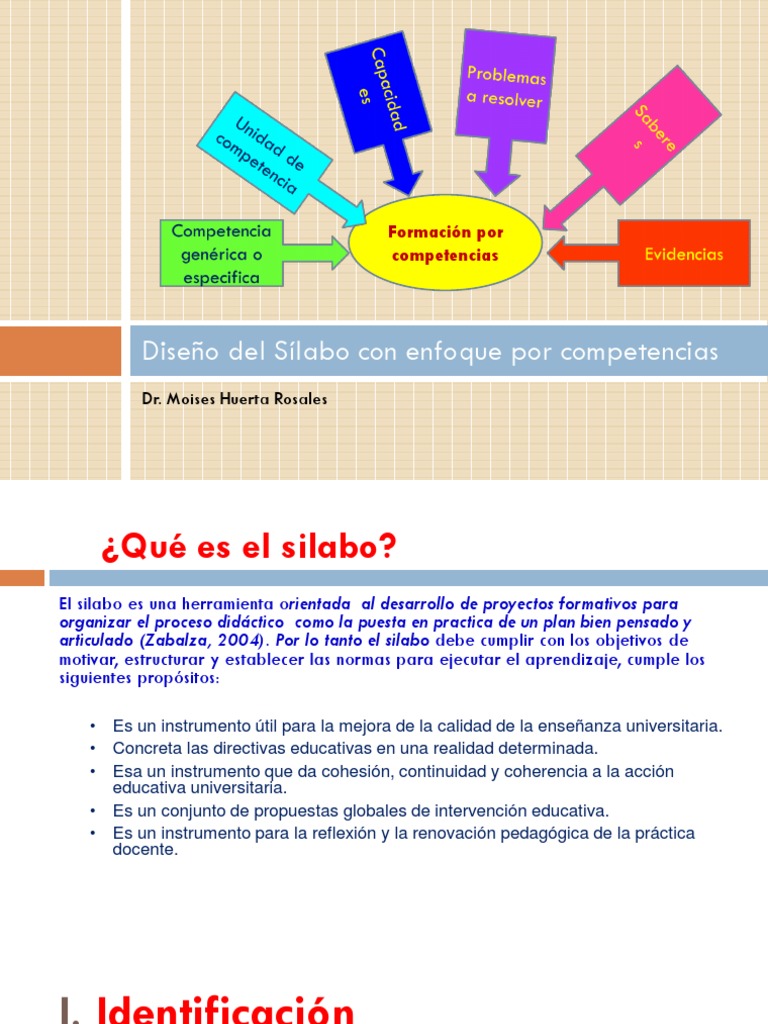 Diseño Del Sílabo Con Enfoque Por Competencias | Responsabilidad Social ...