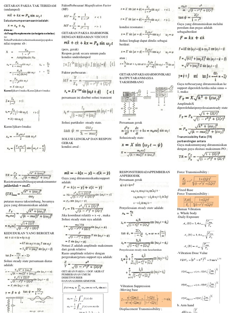 Getaran Paksa Tak Teredam | PDF