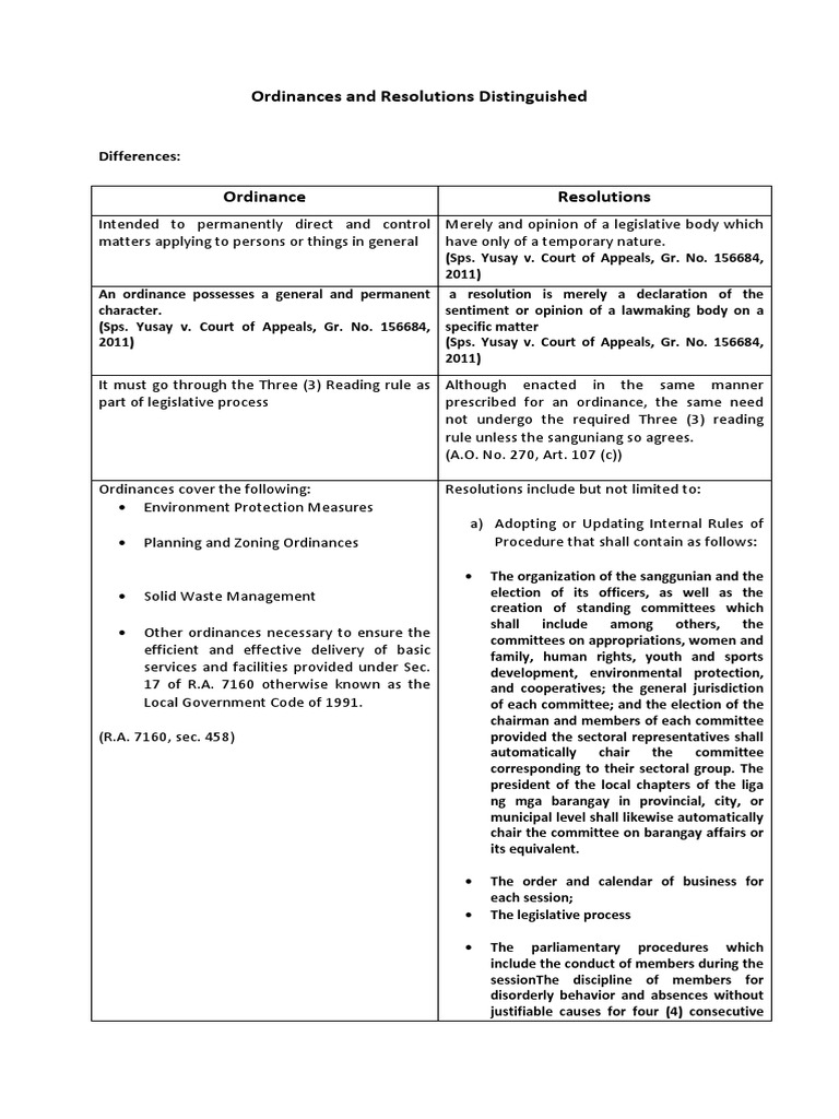Distinguishing Ordinances from Resolutions | PDF | Veto | Social ...