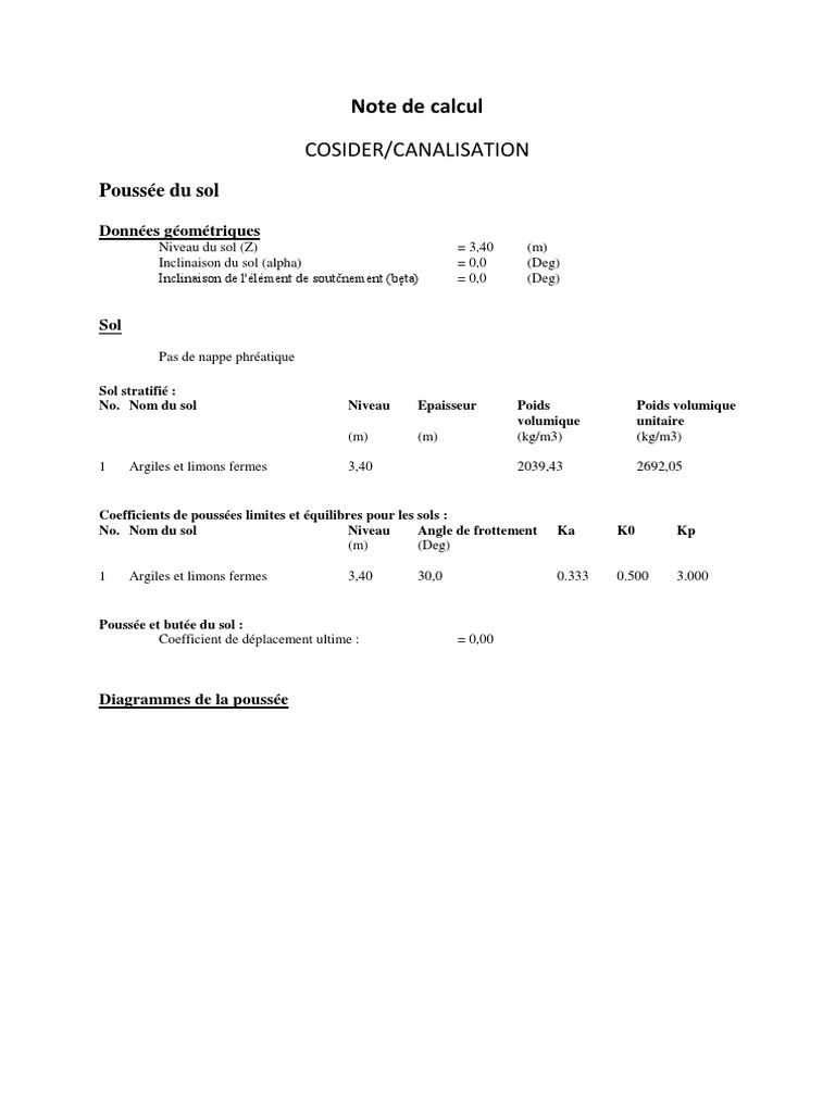 Note de Calcul Nab | PDF | Ingénierie civile | Ingénierie des structures