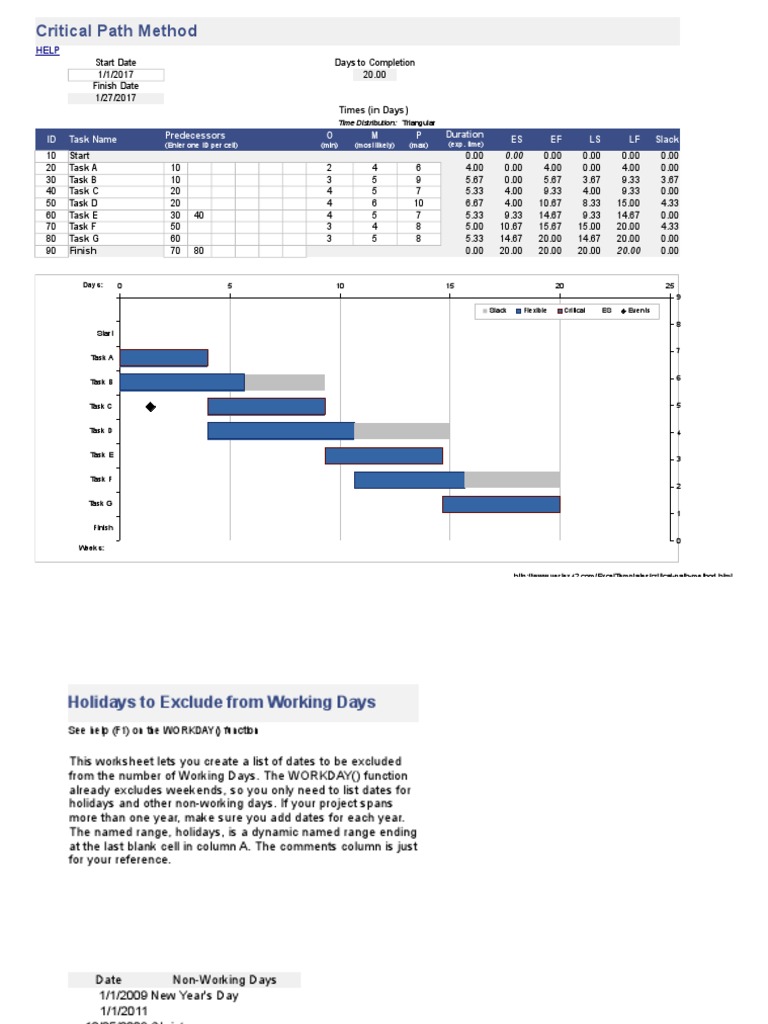 Critical Path Method CPM Spreadsheet for Easy Gantt Chart Project ...