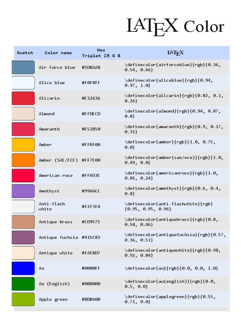 LaTeX Color Definitions | PDF | Rgb Color Model | Cyan