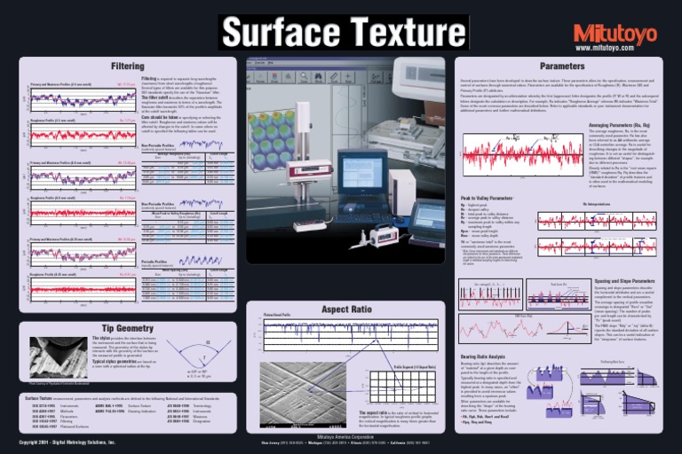 Surface Roughness Poster Mitutoyo | PDF | Surface Roughness | Applied ...