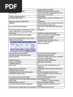 Grossing Guidelines for Pathology Specimens | PDF | Kidney | Placenta