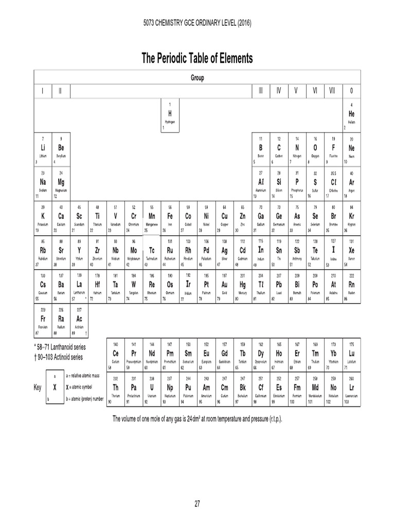 The Periodic Table of Elements: 5073 Chemistry Gce Ordinary Level (2016 ...