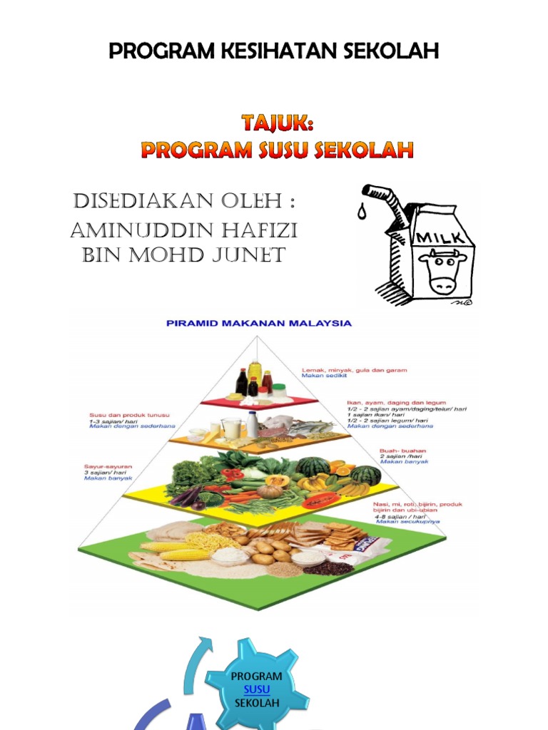 Program Susu Sekolah | PDF