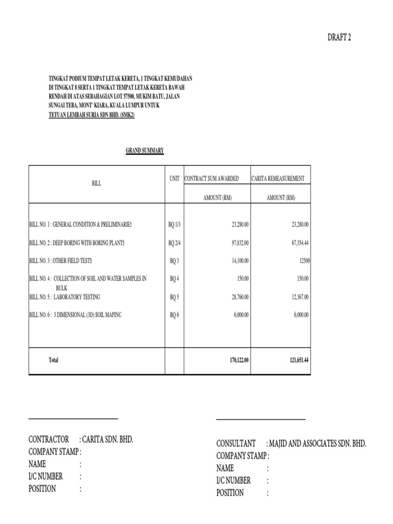 Grand Summary BQ | PDF