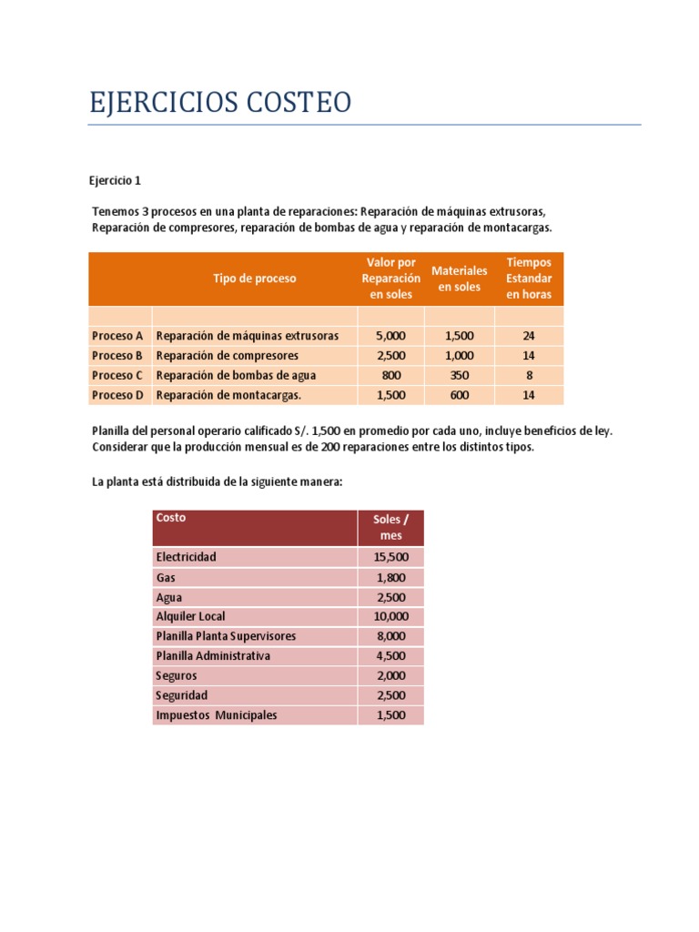 Ejercicios Costos - Distribucion Cif | PDF | Energía y recursos | Naturaleza