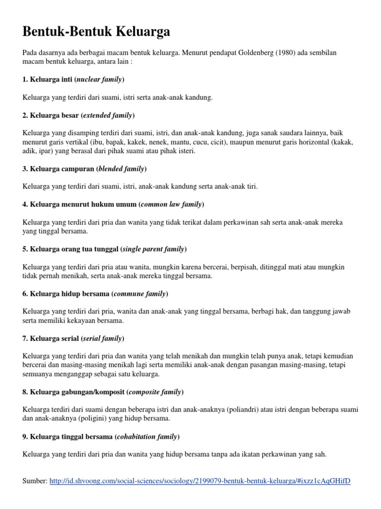 Bentuk-Bentuk Keluarga | PDF