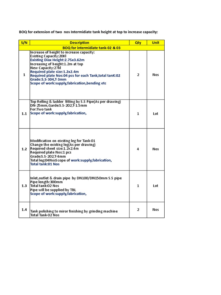 BOQ for Intermediate Tank Height Extension | PDF | Metal Fabrication ...