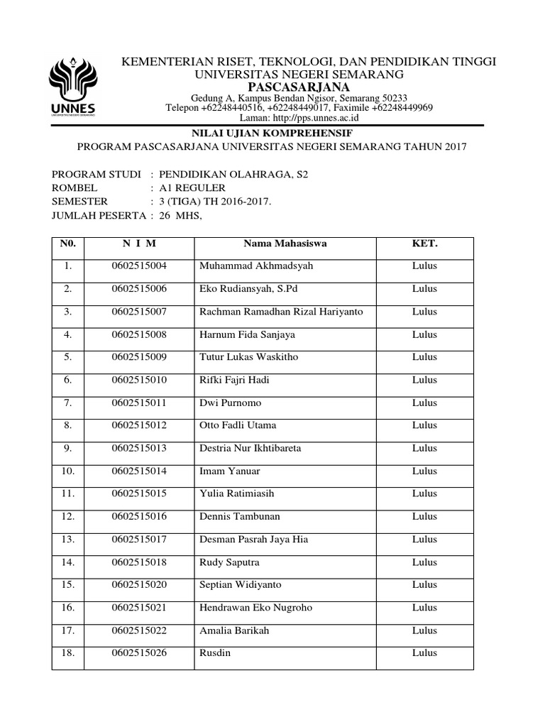 Hasil Ujian KomPre POR S2 | PDF